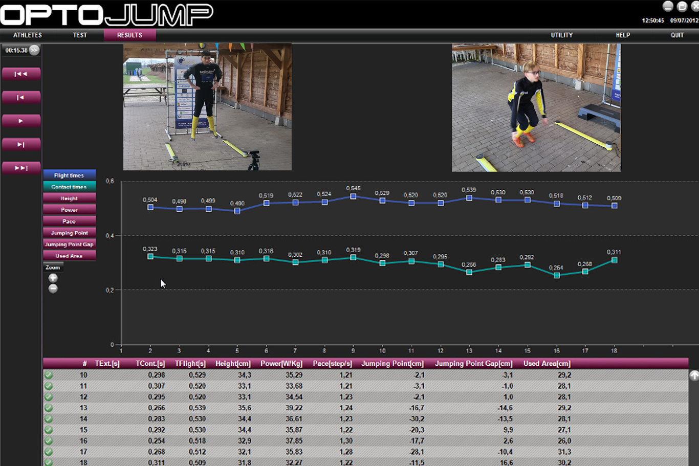 De Gelderse KeepersSchool gaat door OptoJump met sprongen vooruit ...